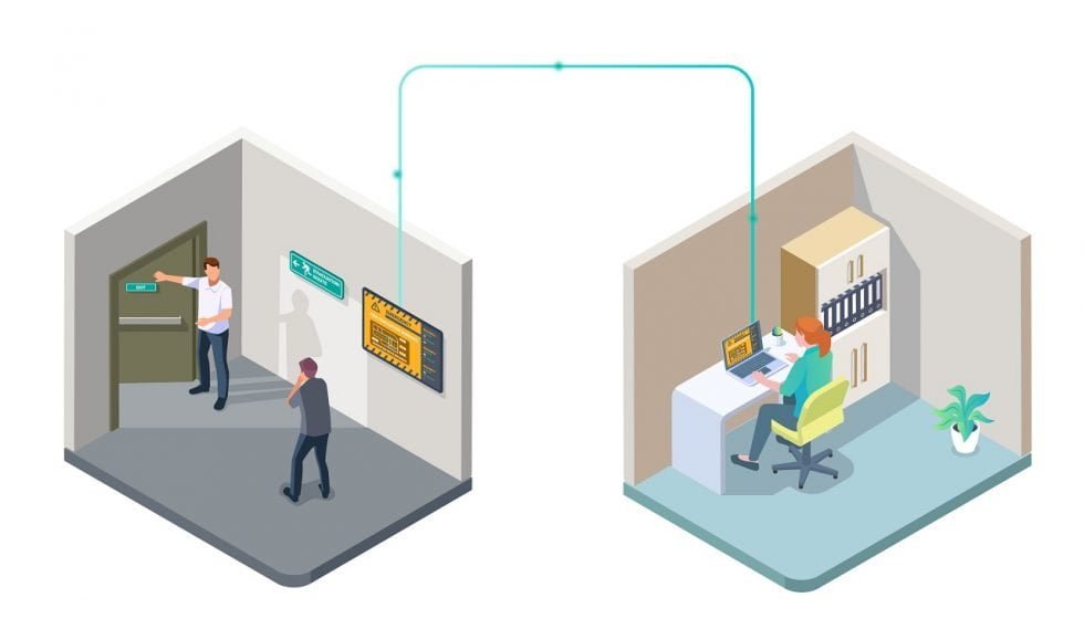 Showing Emergency Information in Public Facilities and Offices ...